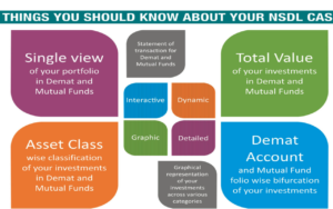 Finance Blog - Mint2Save | Understanding NSDL CAS - Finance Blog ...