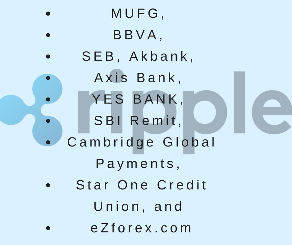 Finance Blog - Mint2Save | What is Ripple? - Finance Blog - Mint2Save