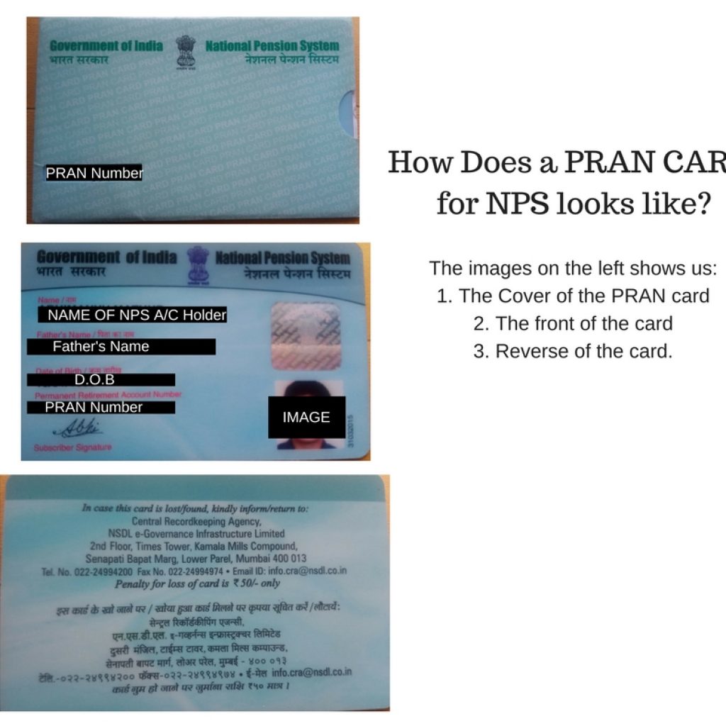 Finance Blog - Mint2Save | PRAN Number - Finance Blog - Mint2Save