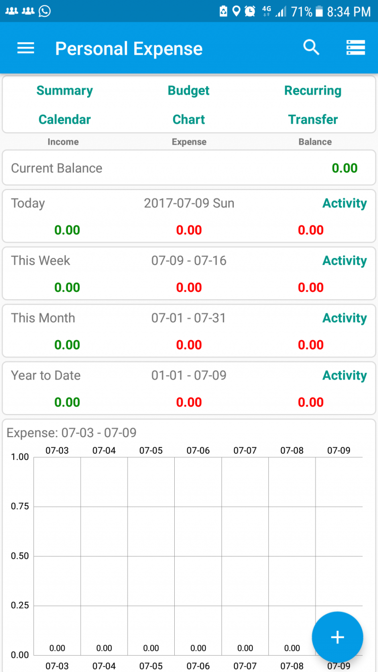 finance-blog-mint2save-top-5-personal-expense-trackers-for-android