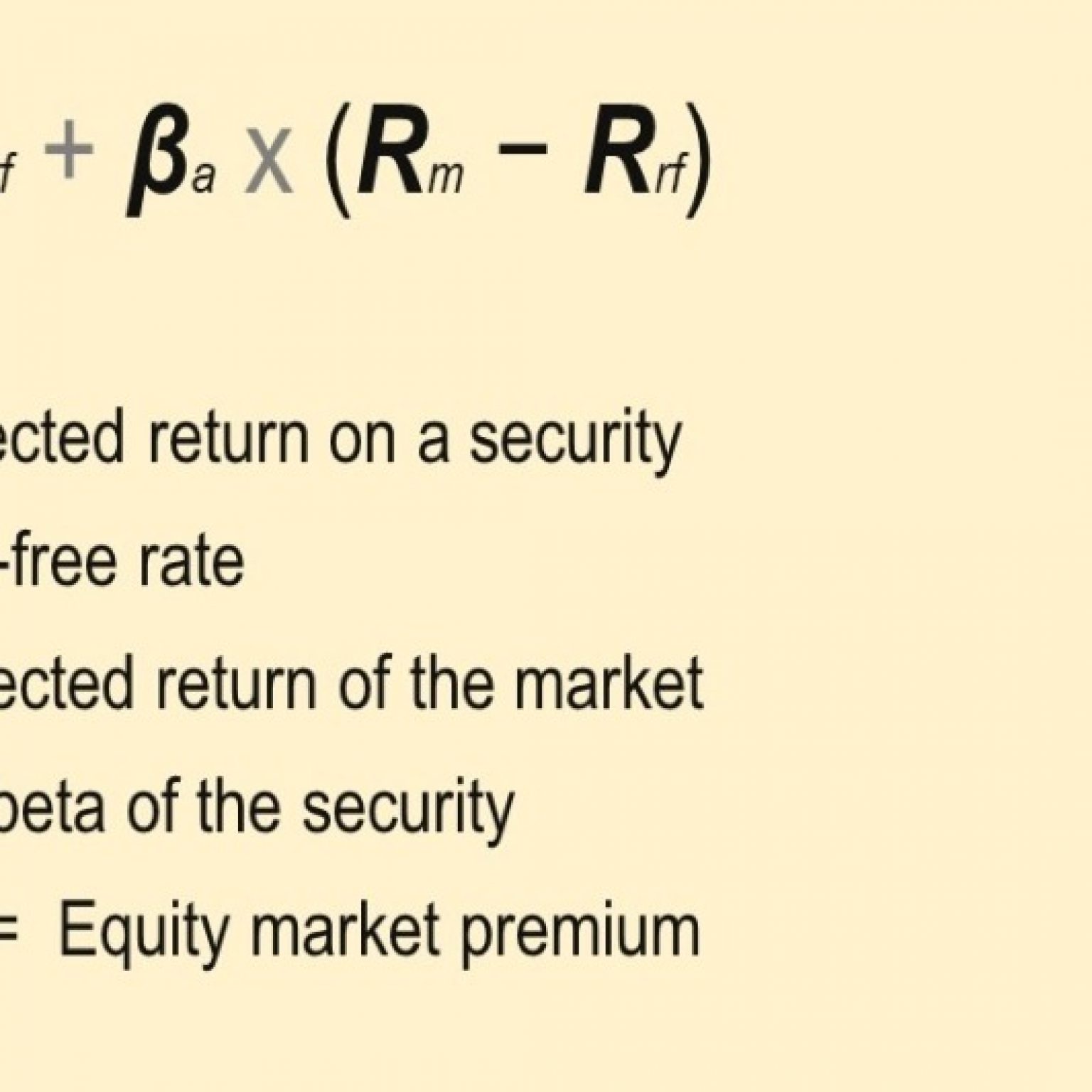 Finance Blog - Mint2Save | capm-formula - Finance Blog - Mint2Save