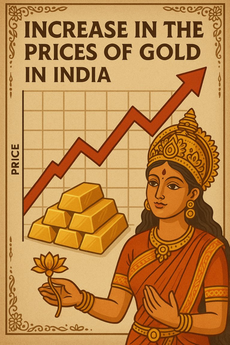 Finance Blog - Mint2Save | Decoding the Gleam: An In-Depth Look at Gold ...